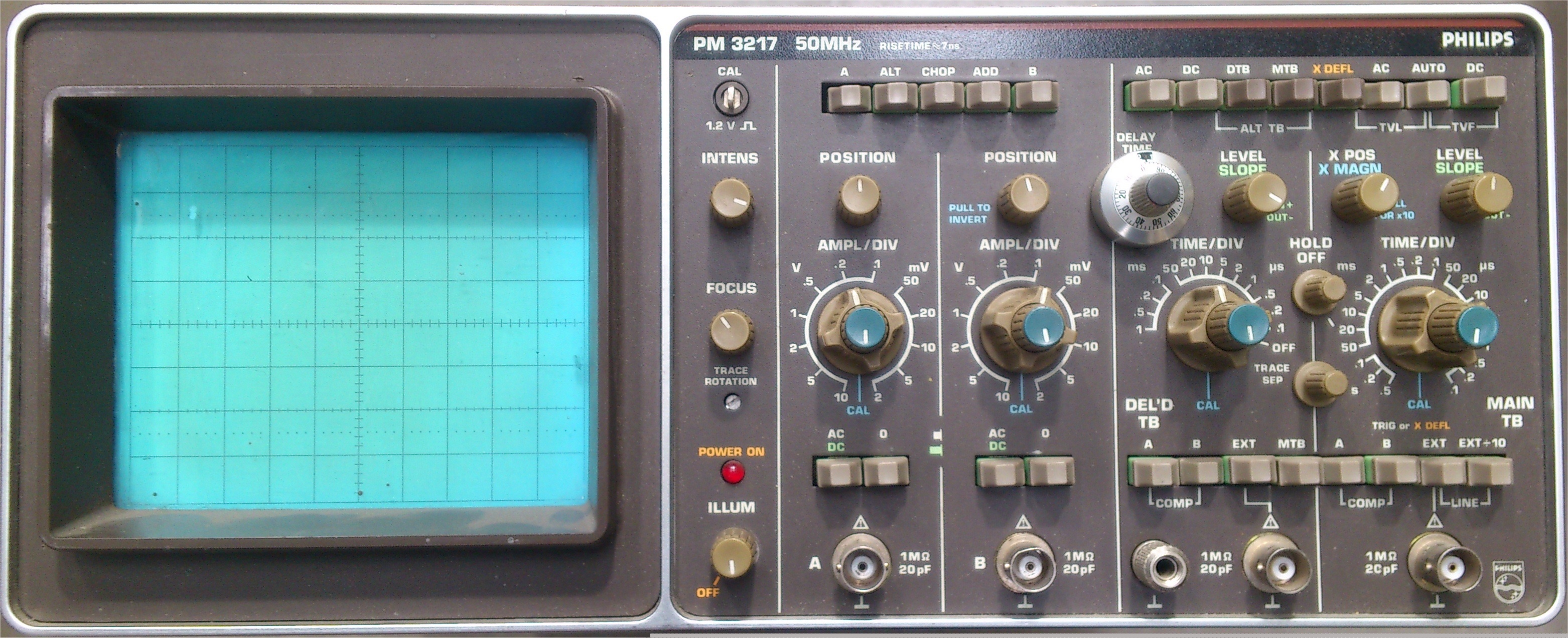 bygonebytes - Meter and Multimeter Collection
