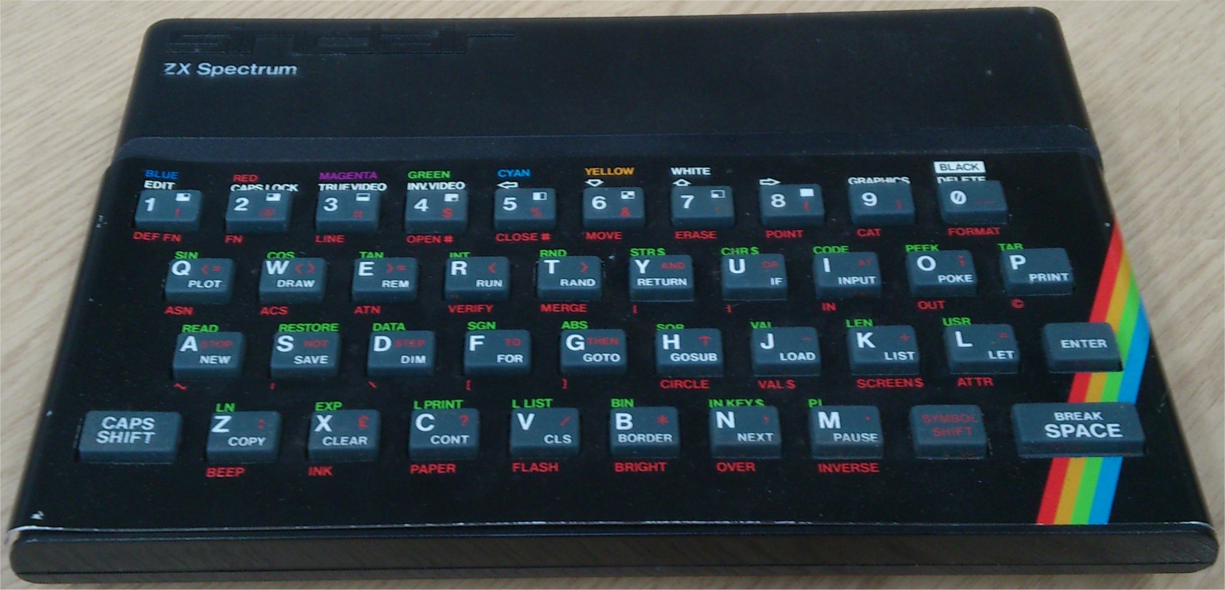 bygonebytes - Spectrum 48K & +2